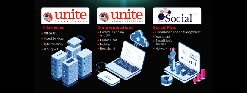 Our Team Blogs - The Unite Group